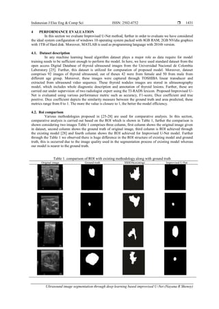 Ultrasound image segmentation through deep learning based improvised U-Net | PDF | Thyroid ...