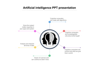 22715-artificial intelligence PPT presentation-4-3.pptx