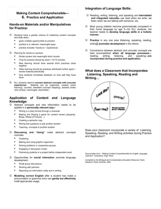 The Basics of SIOP | PDF