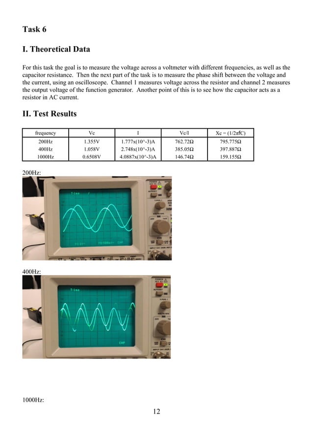 Signal Processing Lab Report | PDF