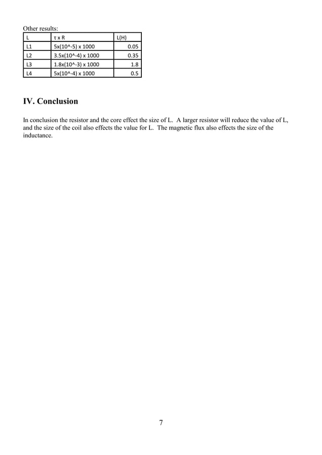 Signal Processing Lab Report | PDF