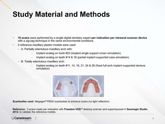 CS 3600 Trueness and Precision Study with Dr. Mangano | PPT