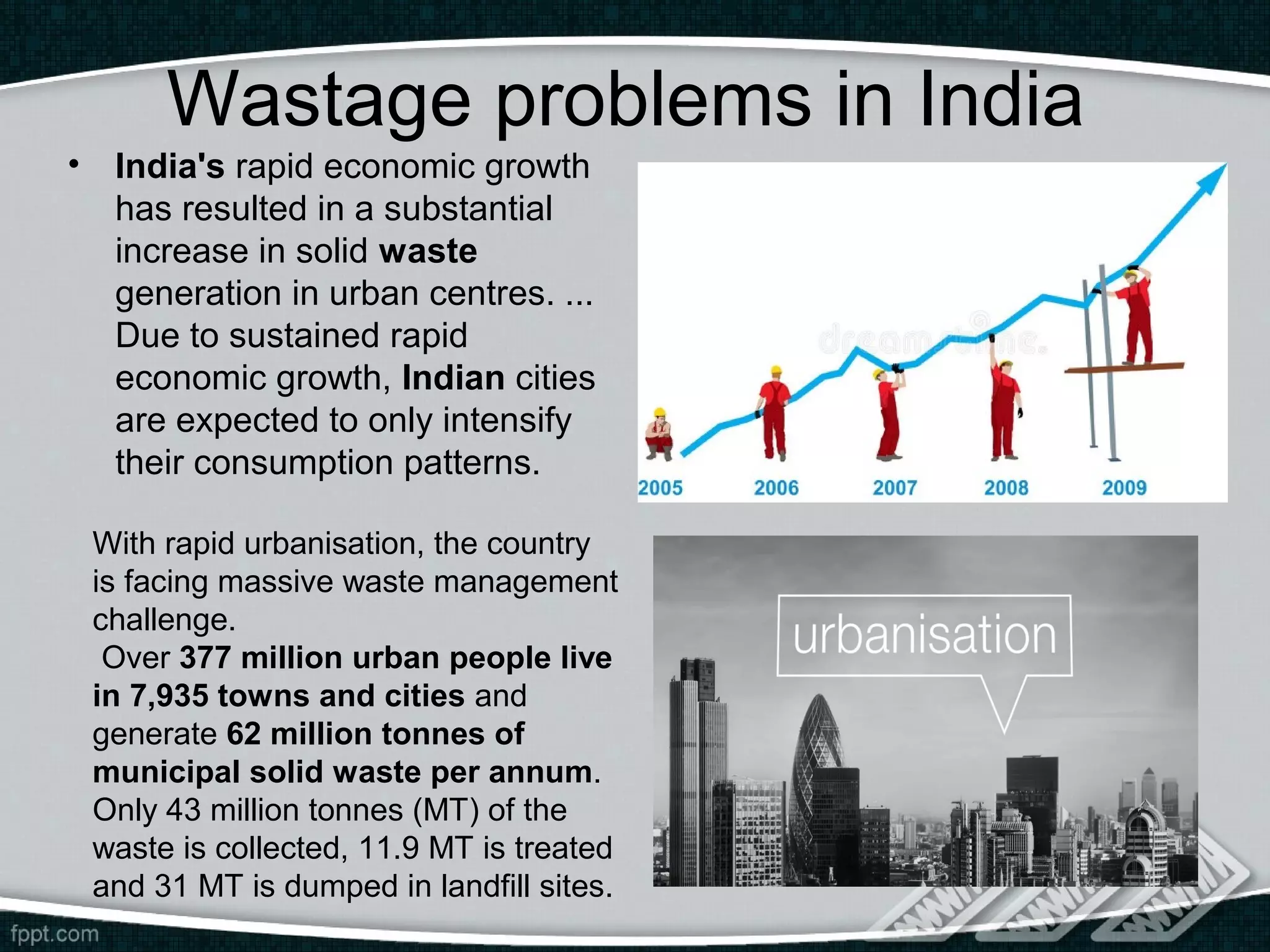Waste - A major problem of INDIA | PPT