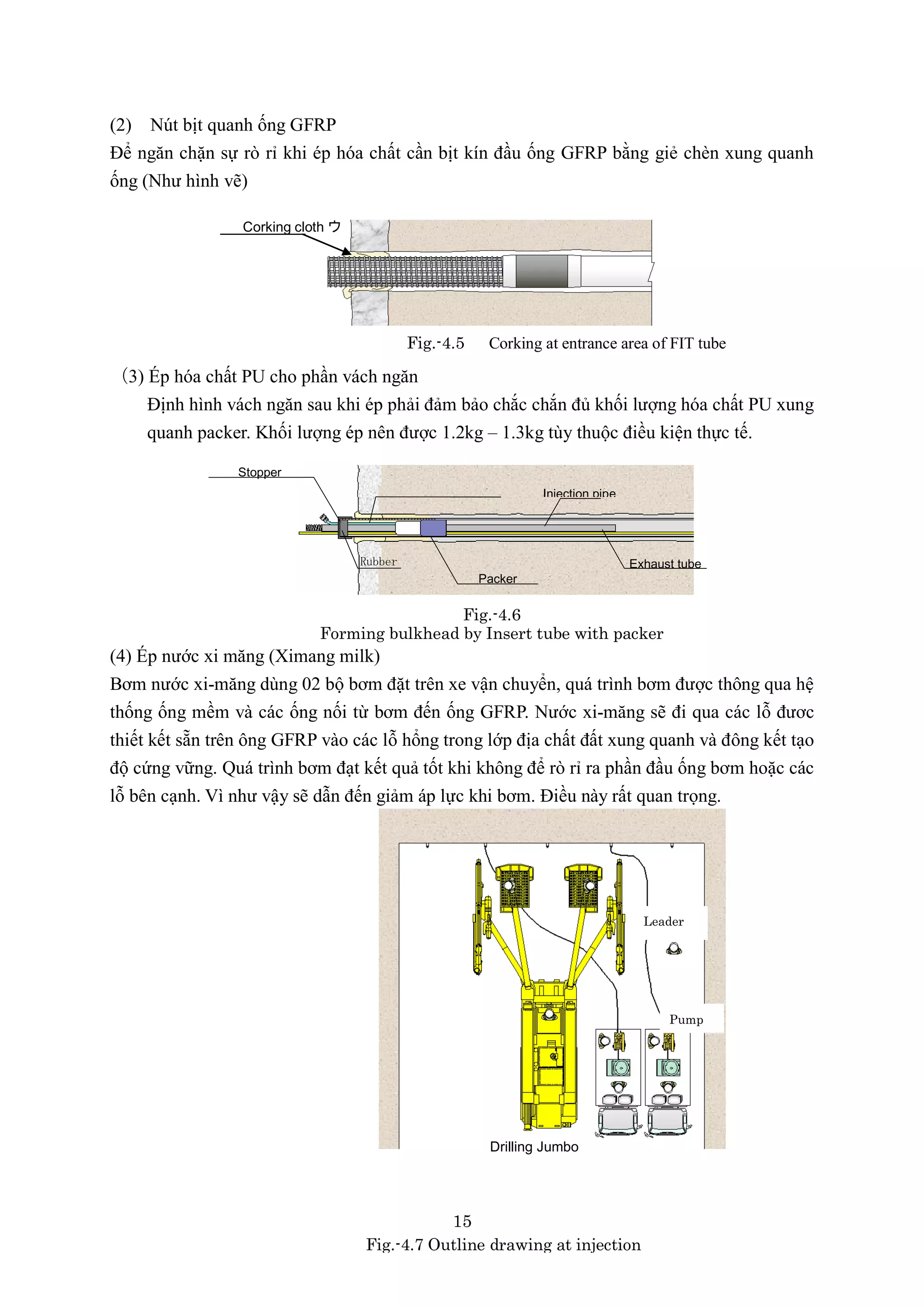 22790940 method-statement-of-fit | PDF