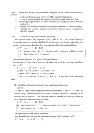 22790940 method-statement-of-fit | PDF