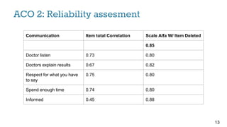 ACO_Presentation_Final Draft.v1.2.pptx