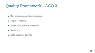 ACO_Presentation_Final Draft.v1.2.pptx