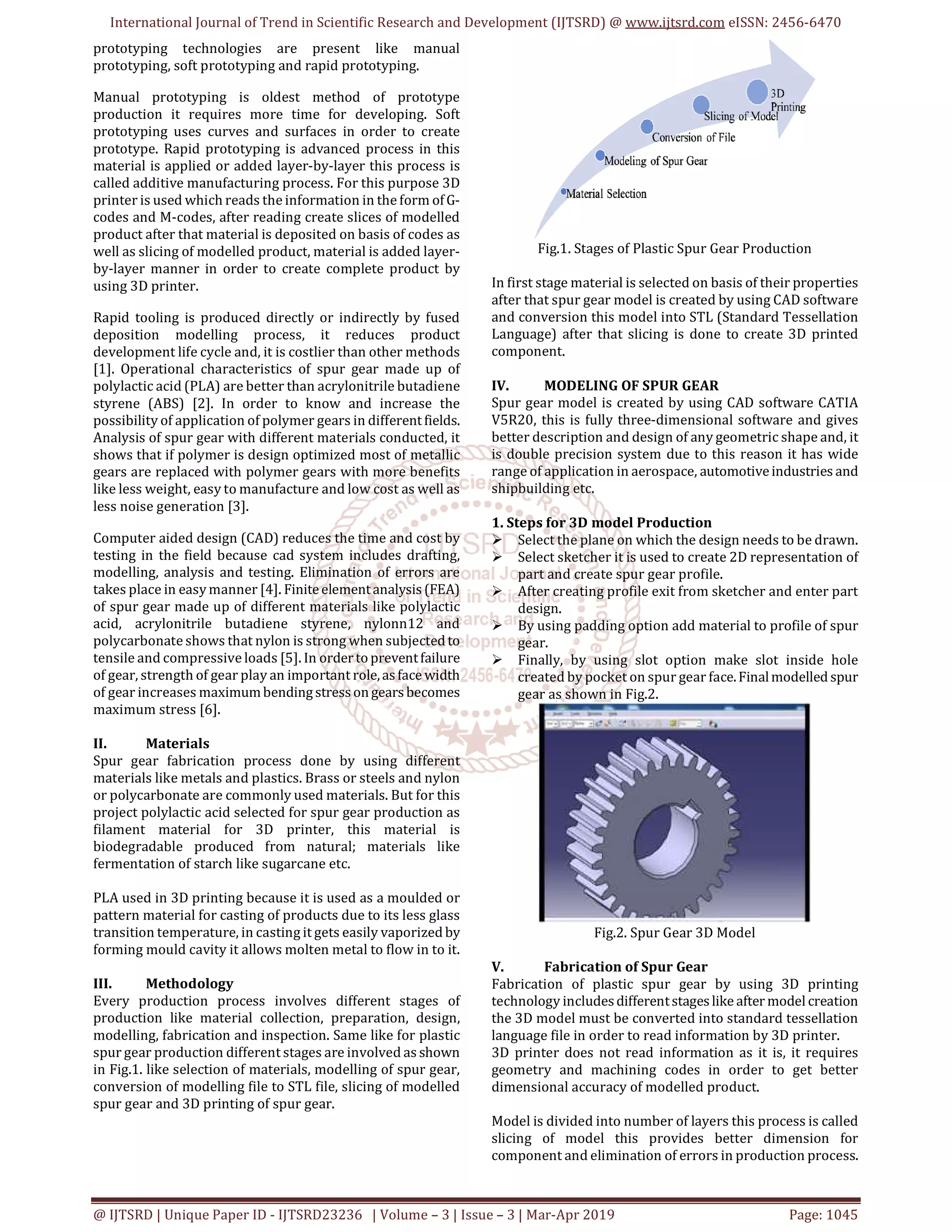 Design and Development of Spur Gear by using Three Dimensional Printing ...