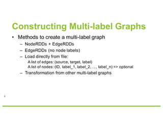 Multi-Label Graph Analysis and Computations Using GraphX with Qiang Zhu and Qingbo Hu | PPT