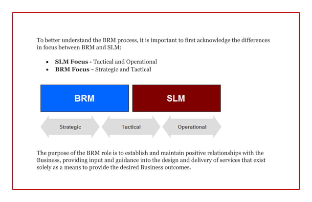 ITIL Business Relationship Management, the ITIL Business Relationship Management, the