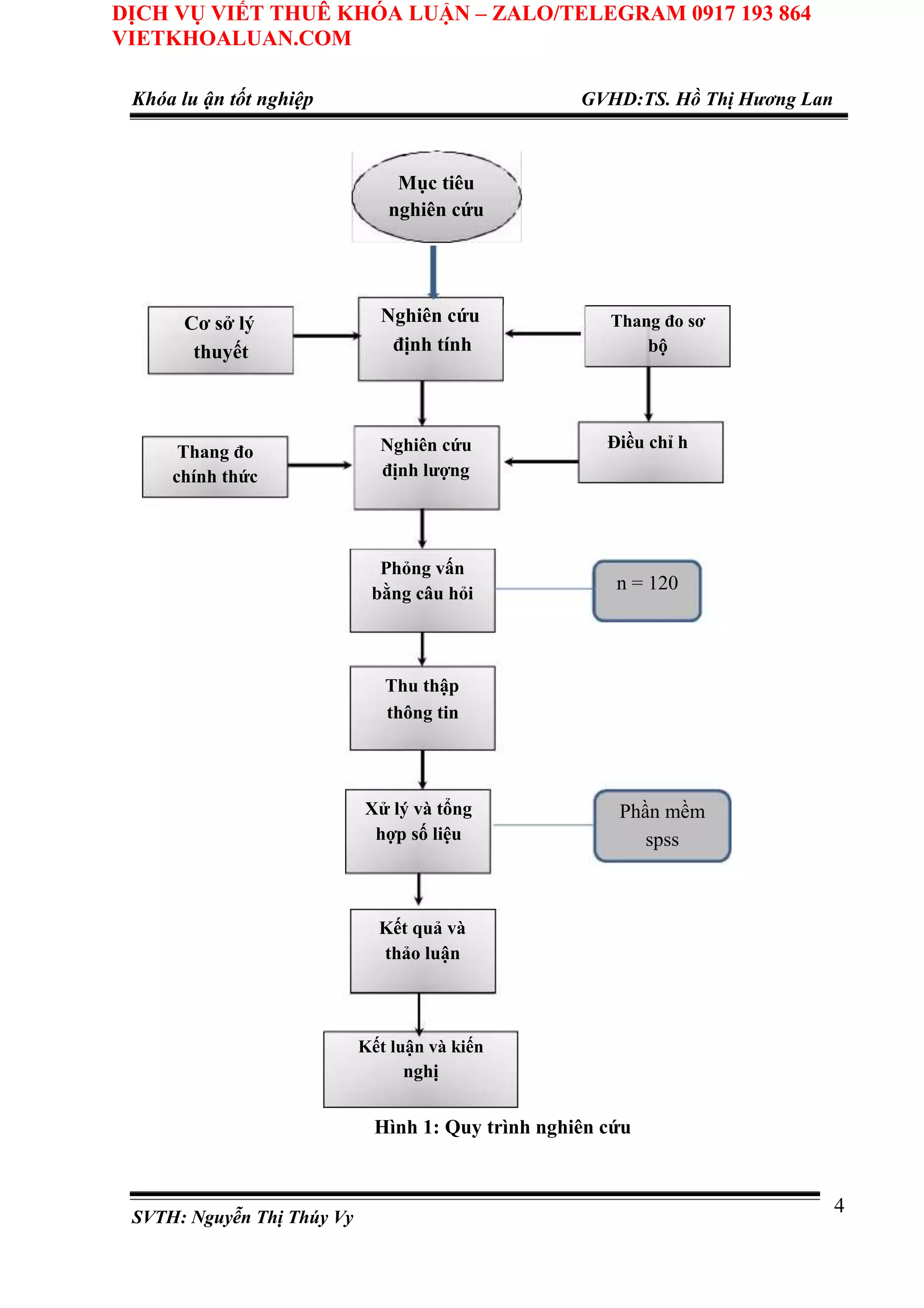 BÀI MẪU khóa luận chăm sóc khách hàng, HAY, 9 ĐIỂM | DOC