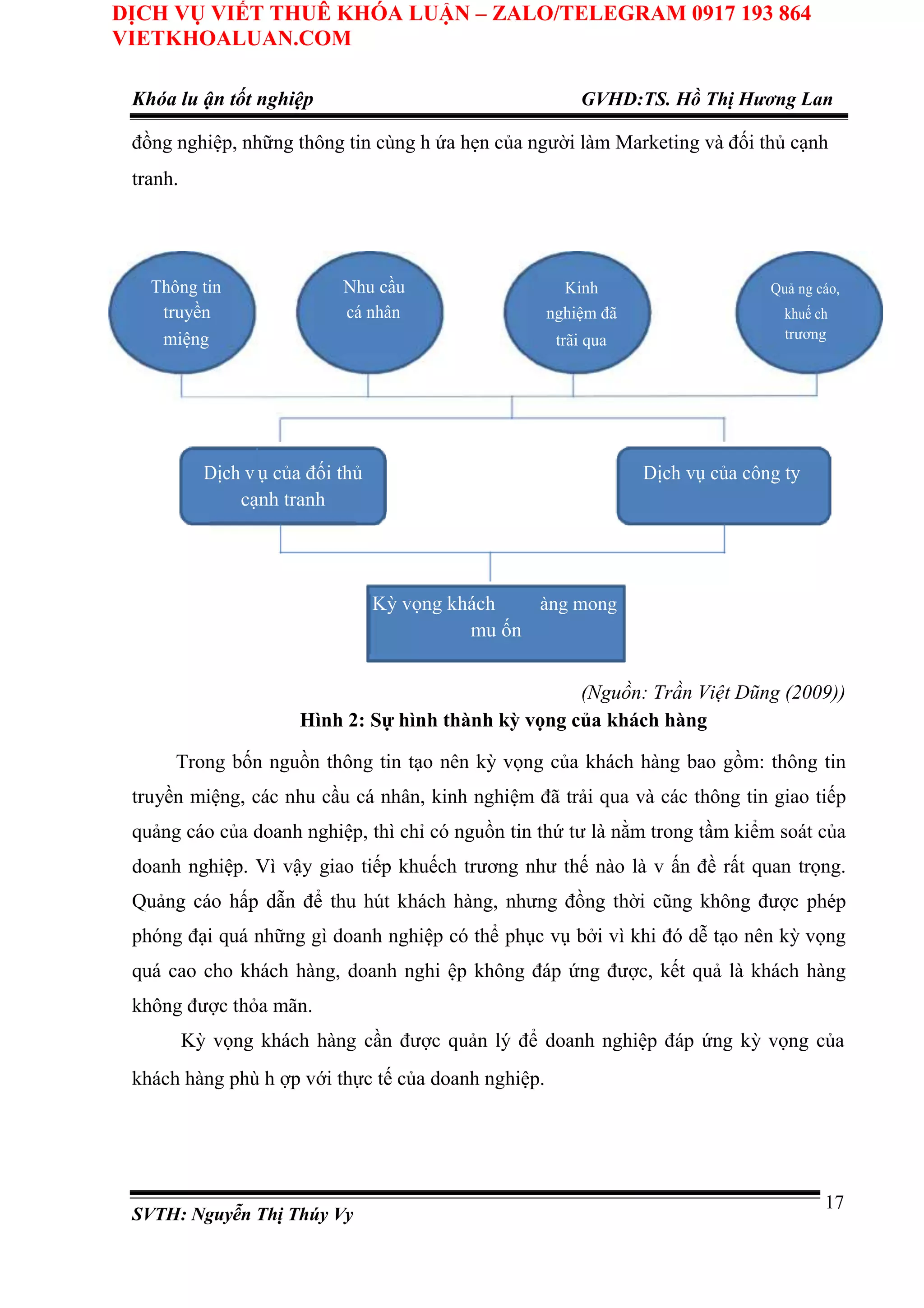 BÀI MẪU khóa luận chăm sóc khách hàng, HAY, 9 ĐIỂM | DOC
