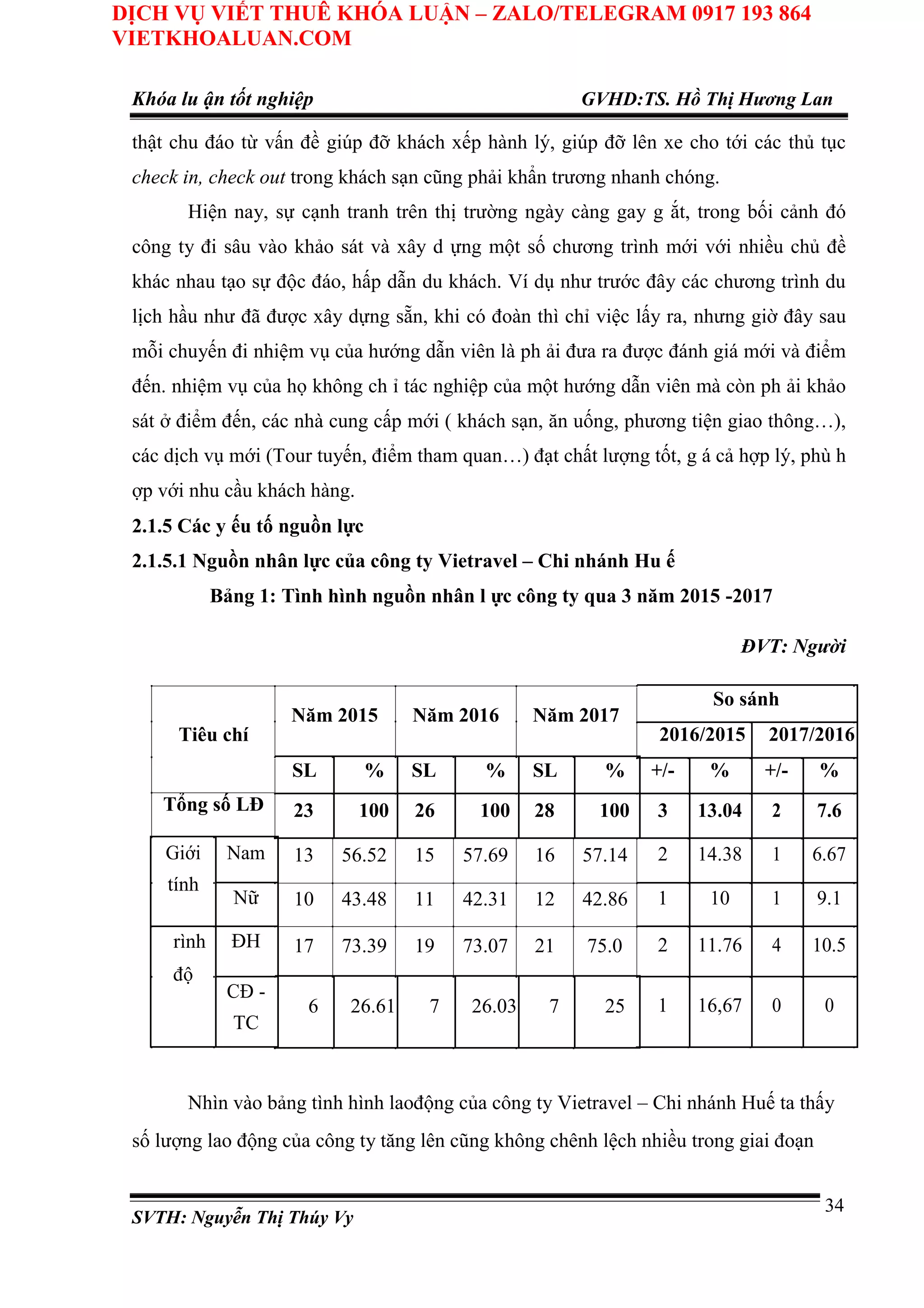 BÀI MẪU khóa luận chăm sóc khách hàng, HAY, 9 ĐIỂM | DOC