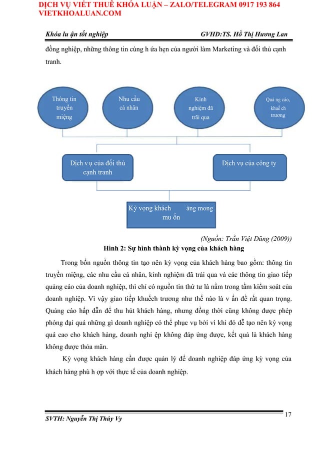 BÀI MẪU khóa luận chăm sóc khách hàng, HAY, 9 ĐIỂM | DOC