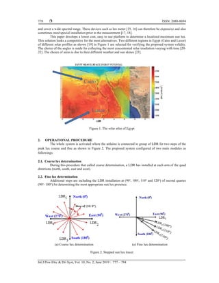 Economical and efficient technique for a static localized maximum sun ...