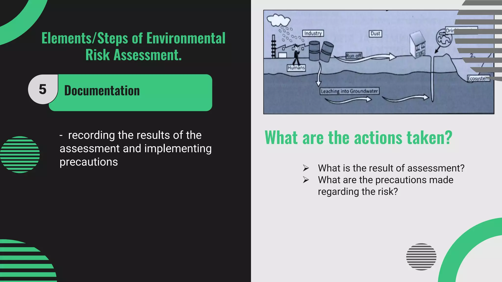 ENVIRONMENTAL RISK ASSESSMENT AND MANAGEMENT | PDF | Environmental ...