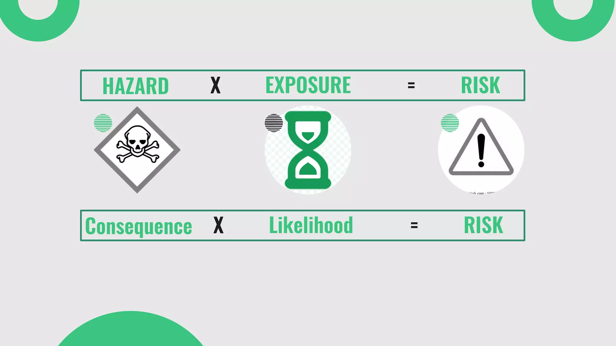 ENVIRONMENTAL RISK ASSESSMENT AND MANAGEMENT | PDF