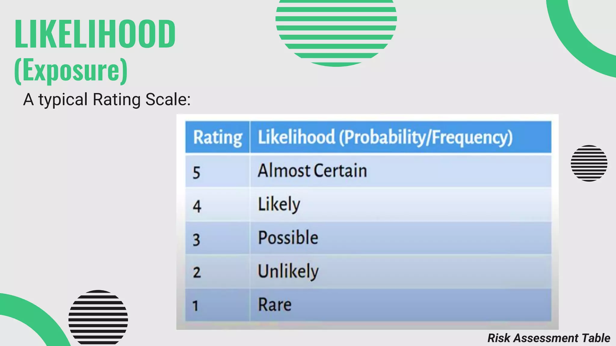 ENVIRONMENTAL RISK ASSESSMENT AND MANAGEMENT | PDF