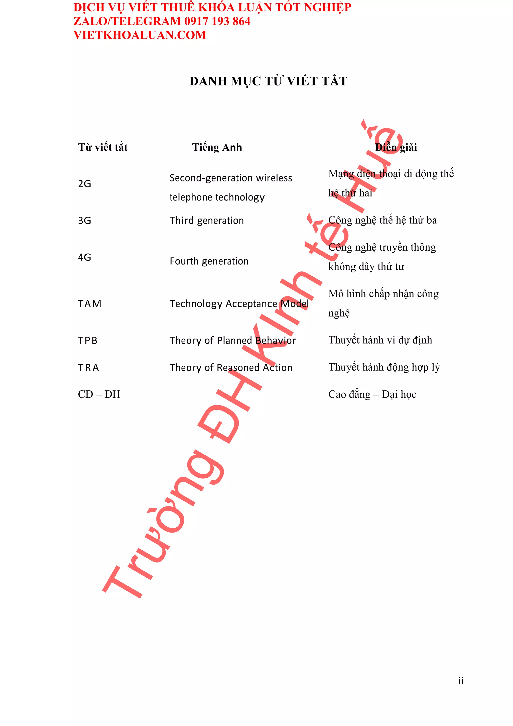 Khóa luận: Yếu tố ảnh hưởng đến ý định sử dụng dịch vụ 4G, 9 ĐIỂM | DOCX
