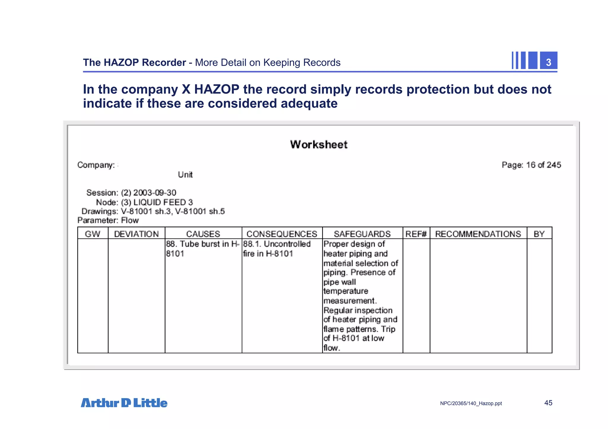 22801434-HAZOP-Training.pdf