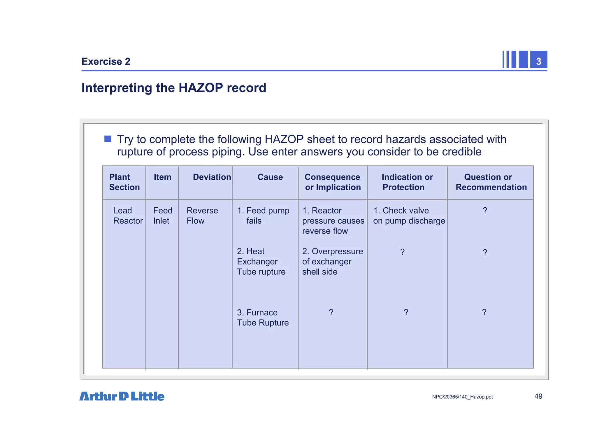 22801434-HAZOP-Training.pdf