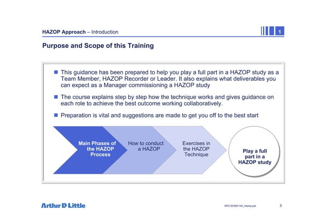 22801434-HAZOP-Training.pdf