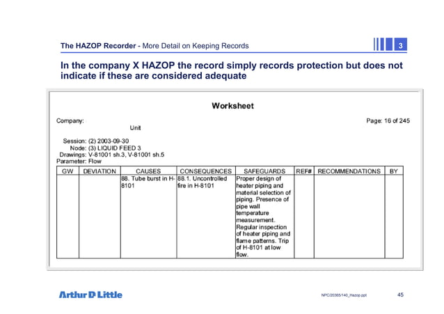 22801434-HAZOP-Training.pdf