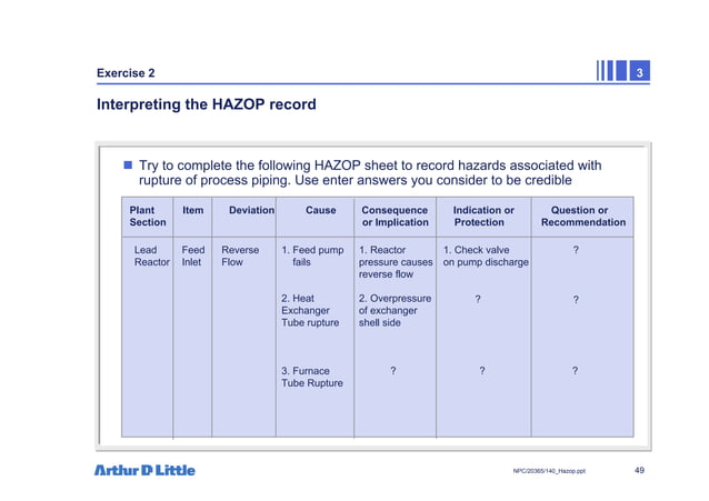 22801434-HAZOP-Training.pdf