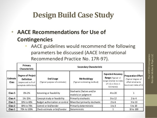 May AACE Presentation, FINAL