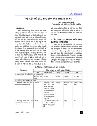 CẤU TẠO CỌC KHOAN NHỒI | PDF