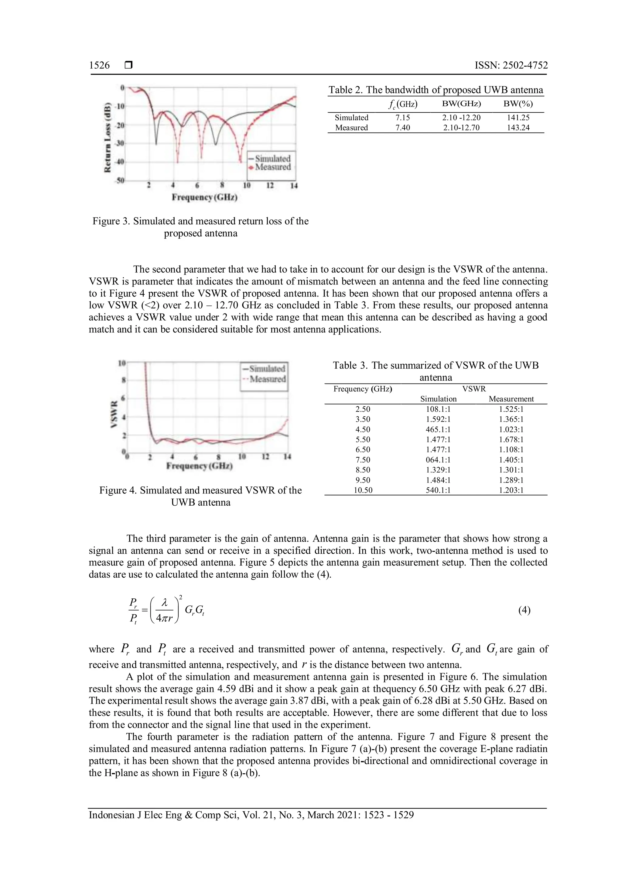 Coplanar Waveguide Fed Ultra Wideband Antenna With Wlan Band Pdf