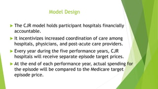 CJR Bundle Payment Initiative | PPT