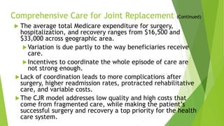 CJR Bundle Payment Initiative | PPT