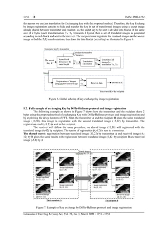 Key exchange based on Diffie-Hellman protocol and image registration | PDF | Information and ...