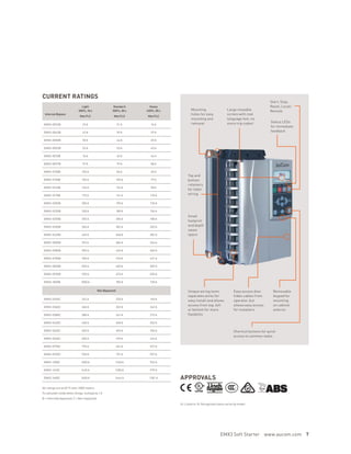 EMX3 brochure US | PDF