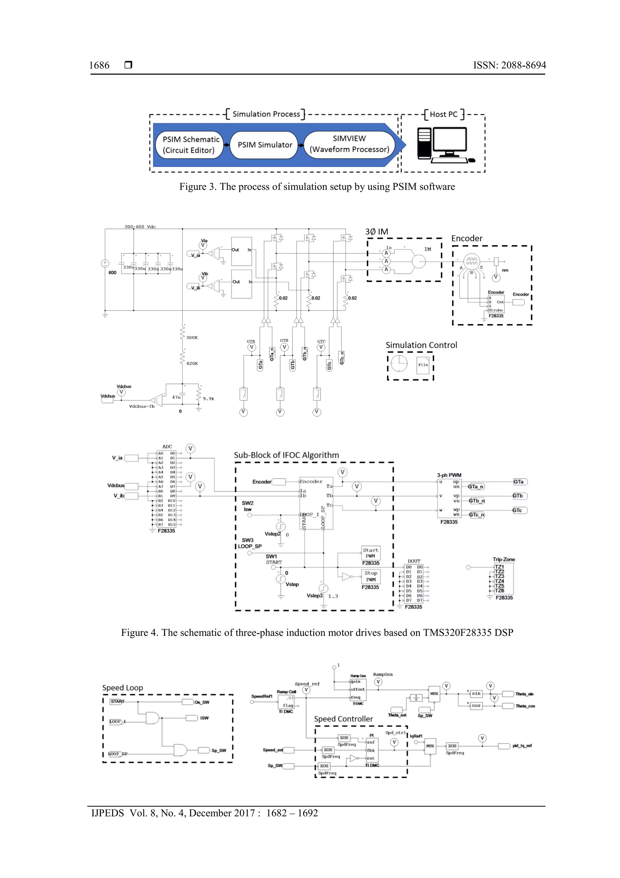 Comparison Performances Of Indirect Field Oriented Control For Three