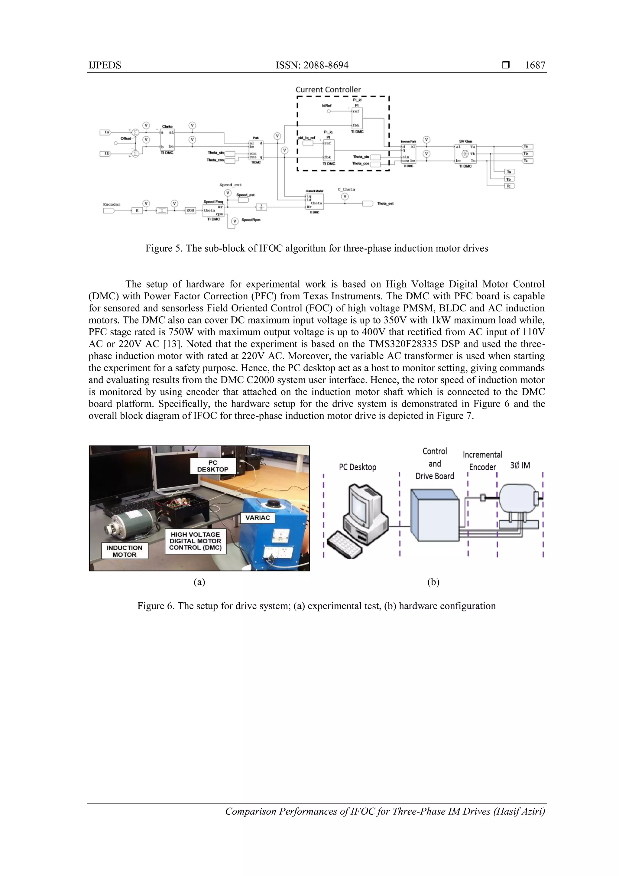 Comparison Performances Of Indirect Field Oriented Control For Three