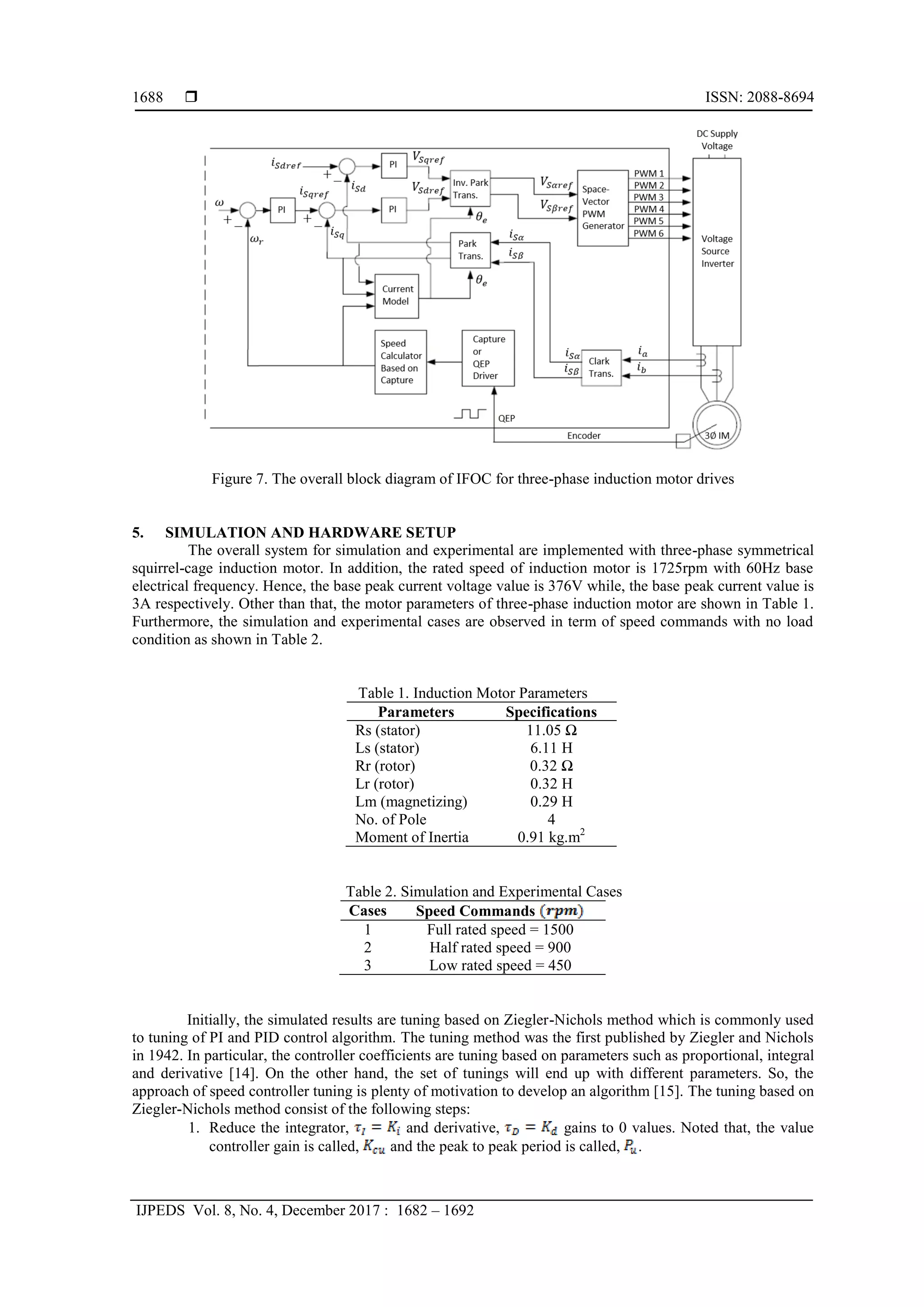 Comparison Performances Of Indirect Field Oriented Control For Three