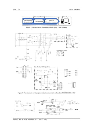 Comparison Performances of Indirect Field Oriented Control for Three-Phase Induction Motor ...