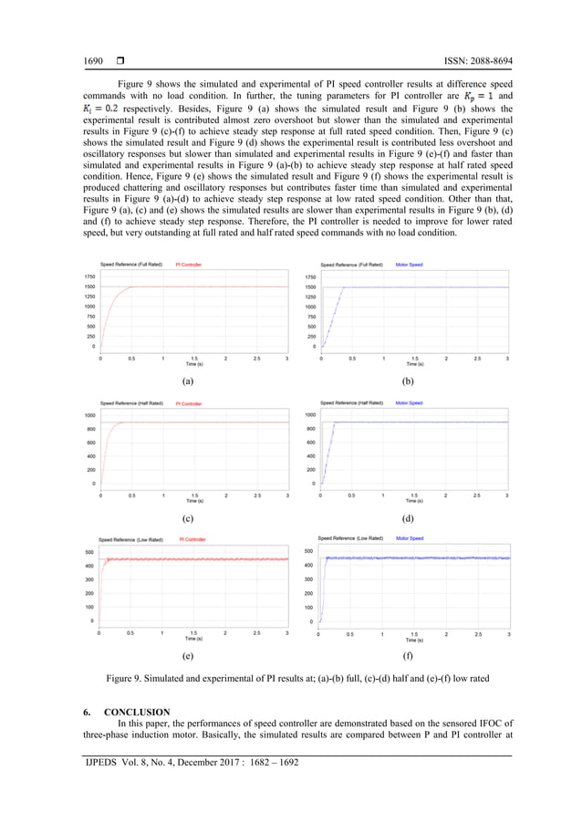 Comparison Performances Of Indirect Field Oriented Control For Three