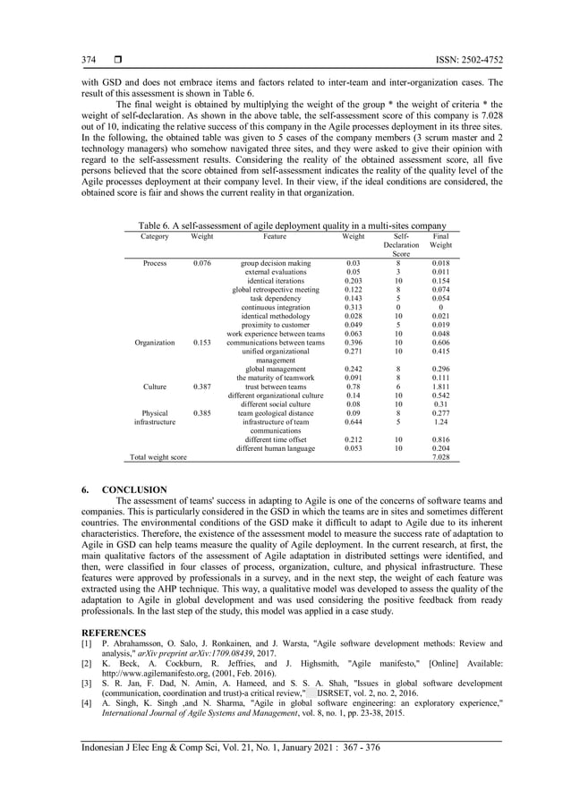 Quality of agile adoption in global software development: An assessment model | PDF | Computer ...