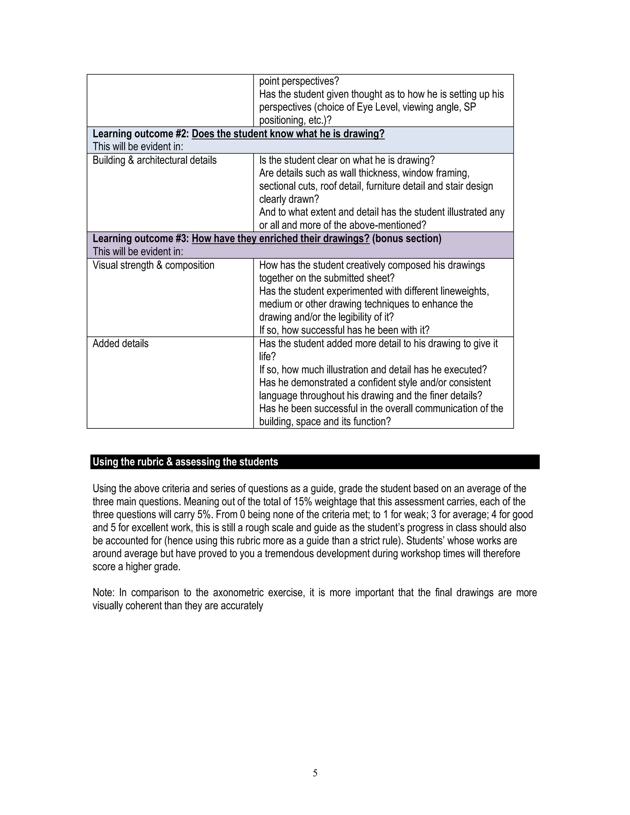 228814585 design-communication-degree-assignment-2c-2014 | PDF
