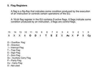 microprocessor | PPT
