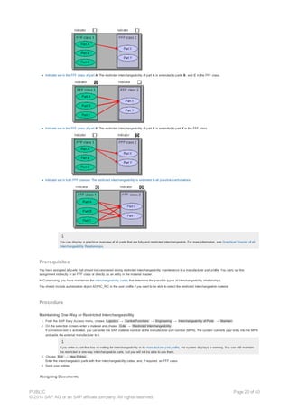 Interchangeability-in-SAPxxxxxxxxxxx.pdf