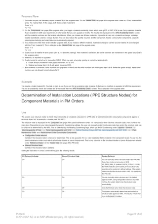 Interchangeability-in-SAPxxxxxxxxxxx.pdf