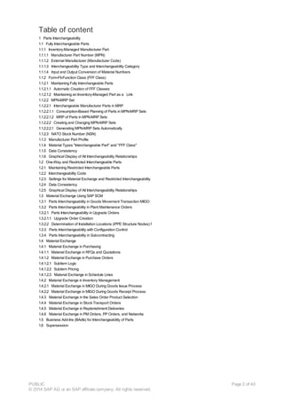xxxxxxxxxxxInterchangeability-in-SAP.pdf