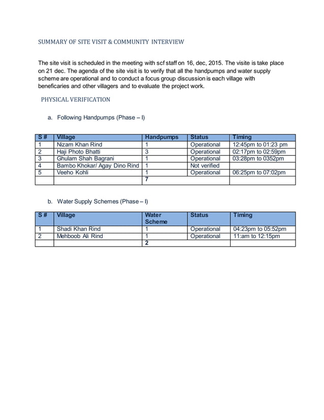POST PROJECT EVALUATION REPORT | DOCX