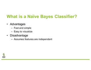 Visualization of Enhanced Spark Induced Naive Bayes Classifier with ...