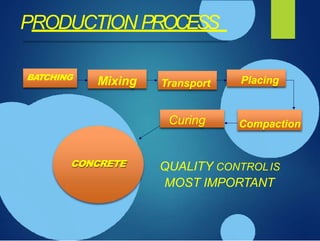 Batching Plant and Mixer | PPTX