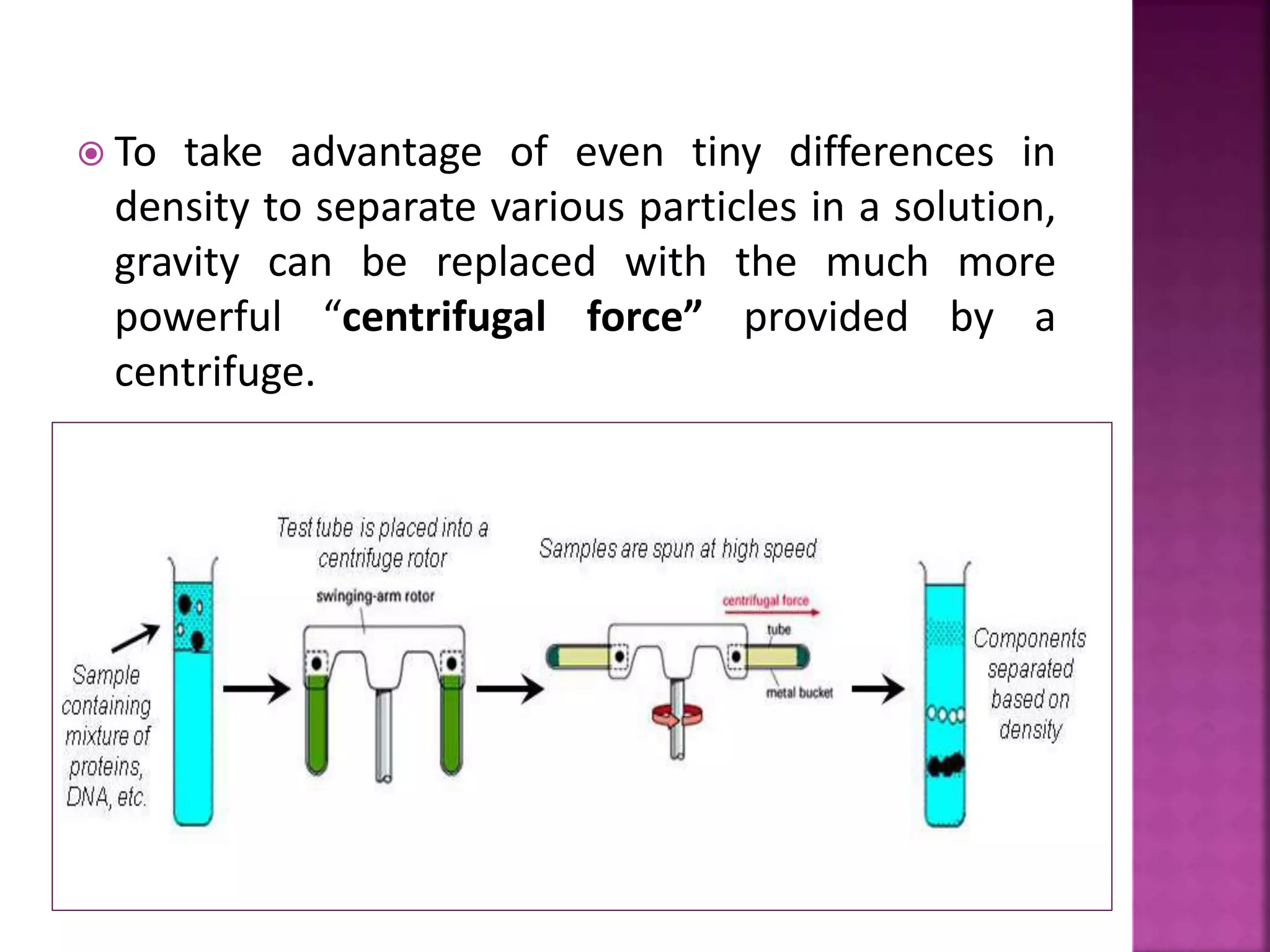 Centrifugation | PPTX
